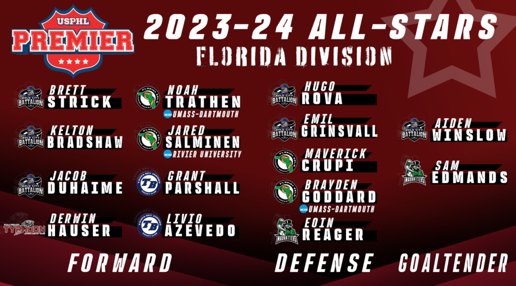 Four Florida Eels Players Announced As USPHL All Stars – Florida Eels ...